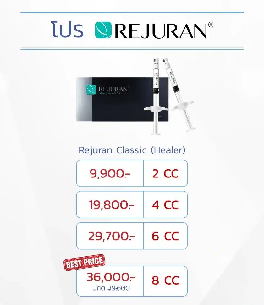 Rejuran รีจูรันเมโสหน้าใสเกาหลี คืออะไร ลดหลุมสิว ลดรูขุมขนได้จริงไหม
