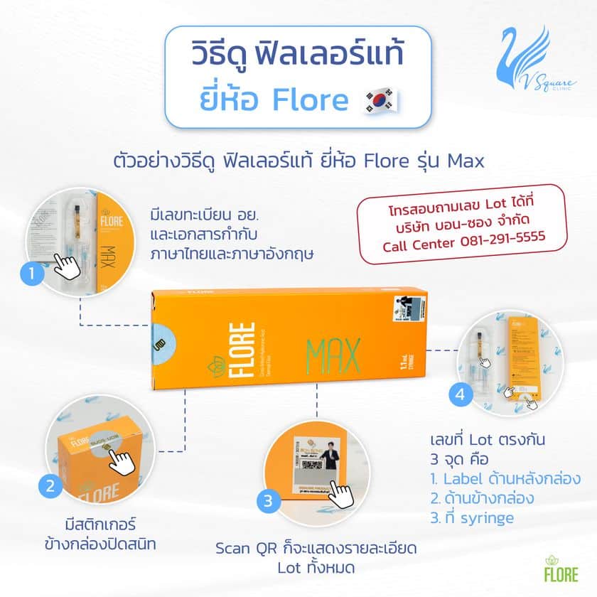 Flore Max รู้จักฟิลเลอร์เกาหลีน้องใหม่ เหมาะสำหรับเติมจุดไหน