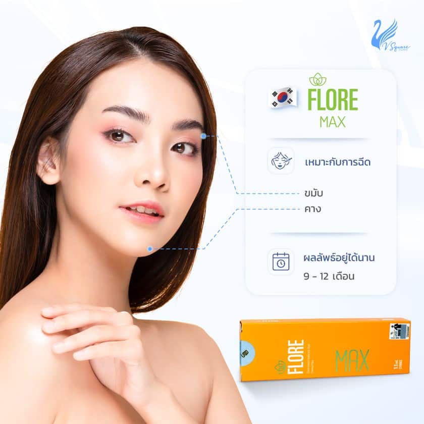 Flore Max รู้จักฟิลเลอร์เกาหลีน้องใหม่ เหมาะสำหรับเติมจุดไหน