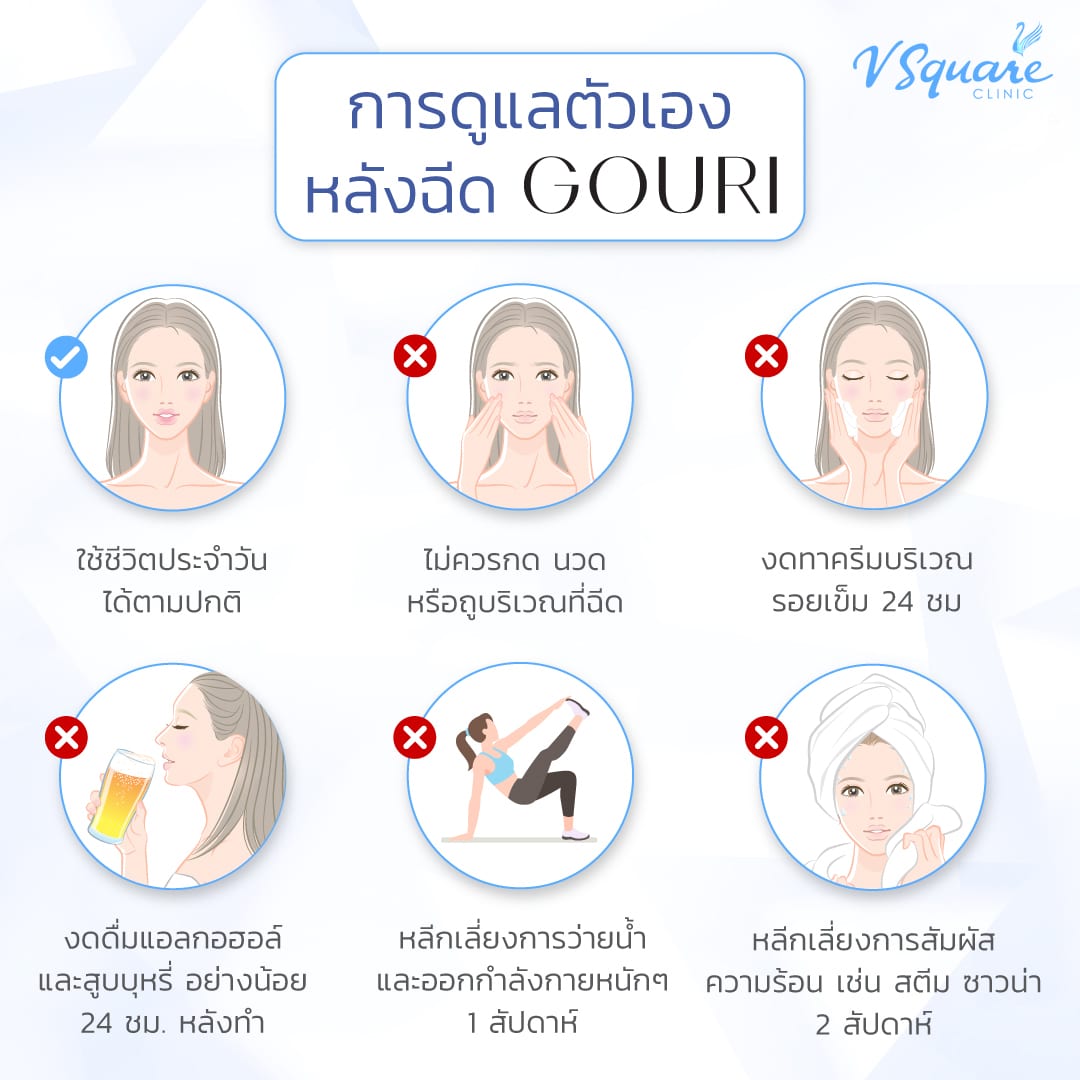 Gouri คืออะไร ? ฉีดแล้วช่วยอะไรบ้าง ? ควรรู้อะไรบ้างก่อนฉีด
