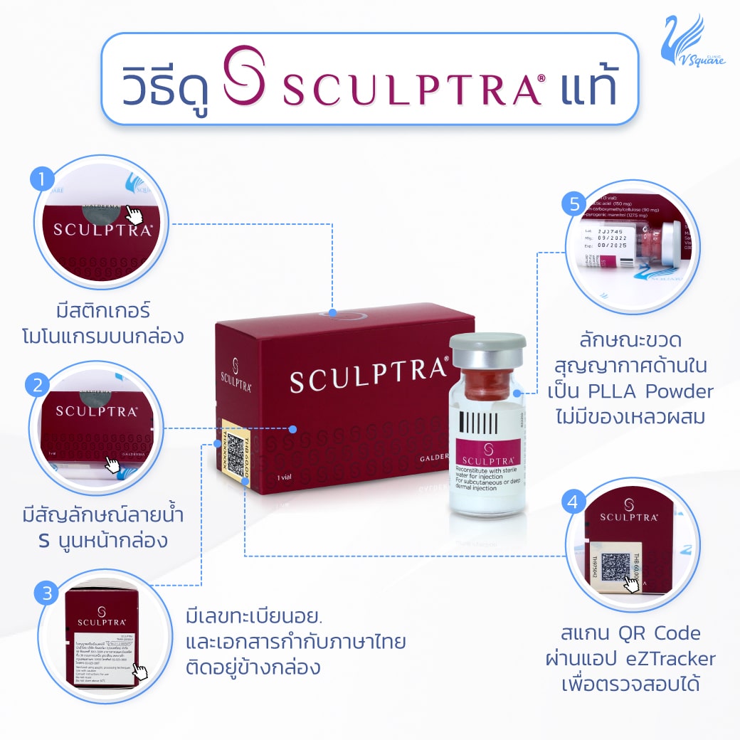 Sculptra คืออะไร ? ฉีดจุดไหนได้บ้าง ? รวมสิ่งที่ต้องรู้ก่อนฉีด