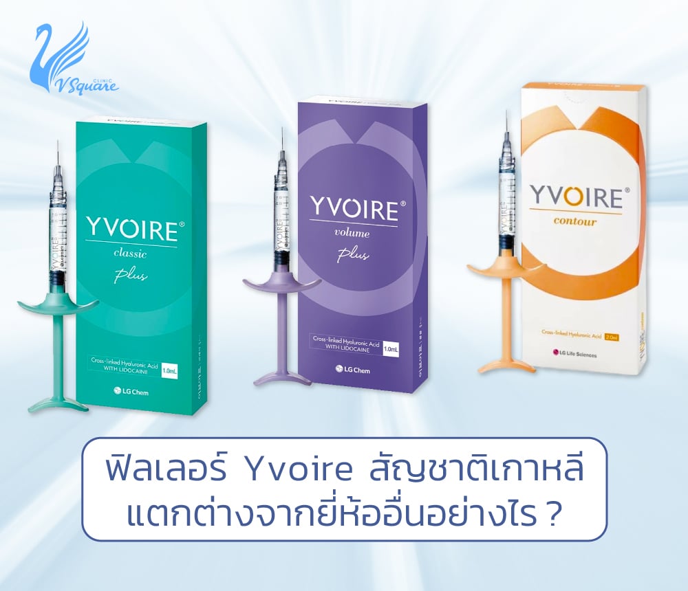 ฟิลเลอร์ Yvoire เหมาะกับใคร ? ฉีดตำแหน่งไหน ? ช่วยอะไรบ้าง