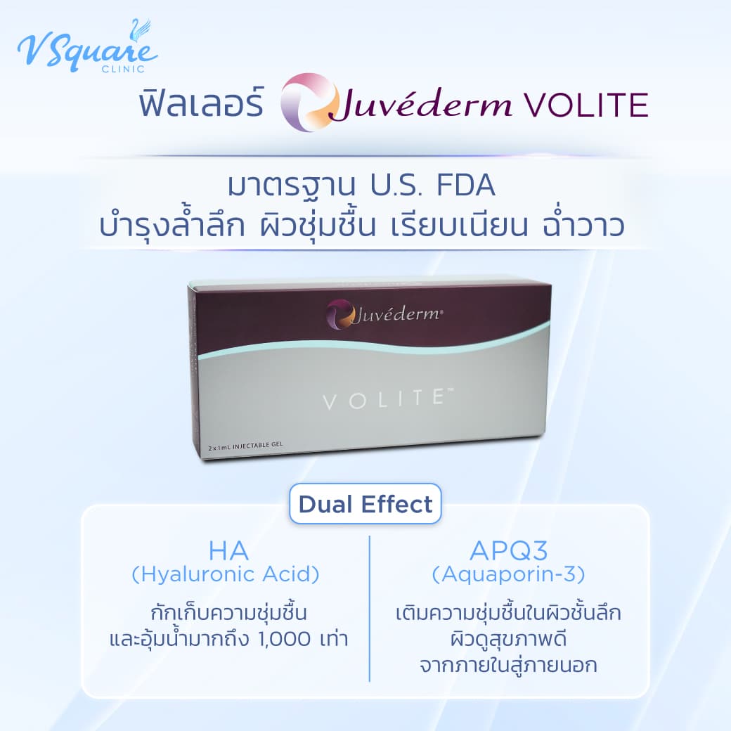Juvederm Volite คืออะไร ? ราคาเท่าไหร่ ? อยู่ได้นานไหม