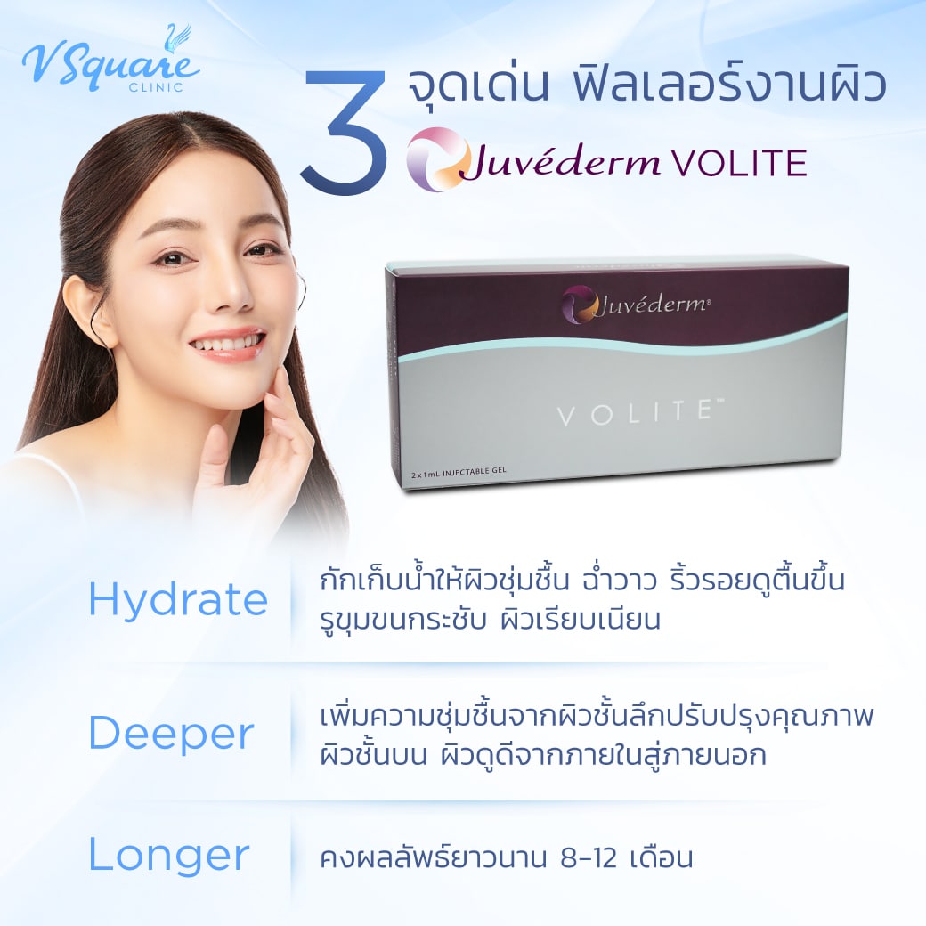 Juvederm Volite คืออะไร ? ราคาเท่าไหร่ ? อยู่ได้นานไหม