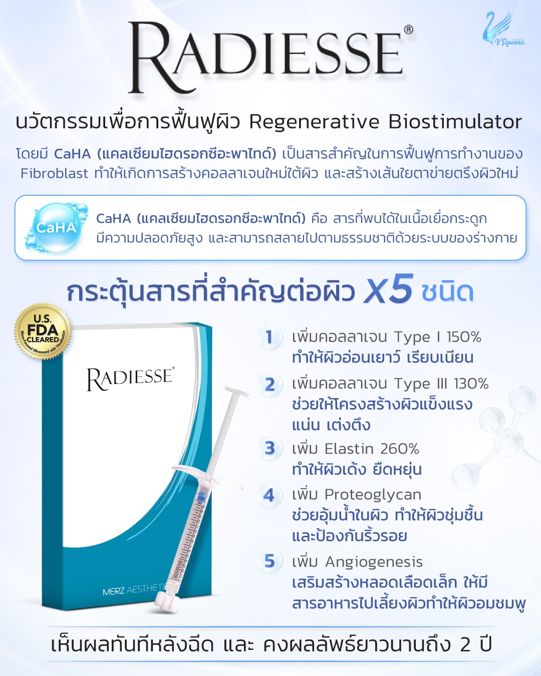 Radiesse สารกระตุ้นคอลลาเจน CaHA คืออะไร ? ราคาเท่าไหร่ ? อัปเดต 2025