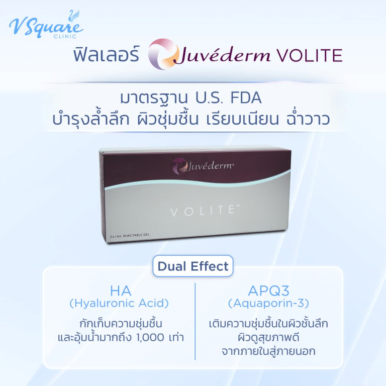 Juvederm Volite ช่วยอะไรได้บ้าง ผิวกระจก ผิวฉ่ำ ทำได้ไหม ฉีดกี่ CC