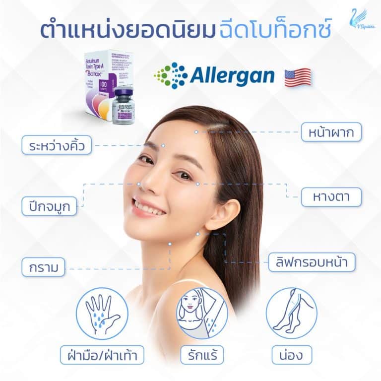 botox allergan โบท็อกคุณภาพสูงจากอเมริกา ที่ช่วยให้ผิวหน้าดูอ่อนเยาว์