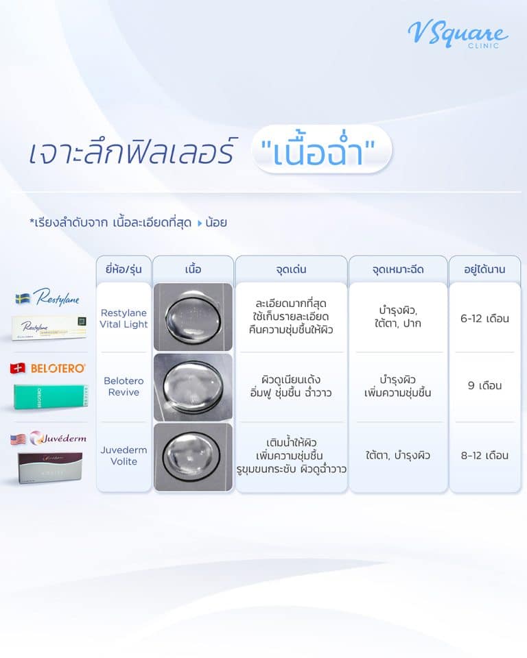Glass Skin คืออะไร เผย 6 เคล็ดลับสร้างผิวกระจก ดูสุขภาพดีจากภายใน