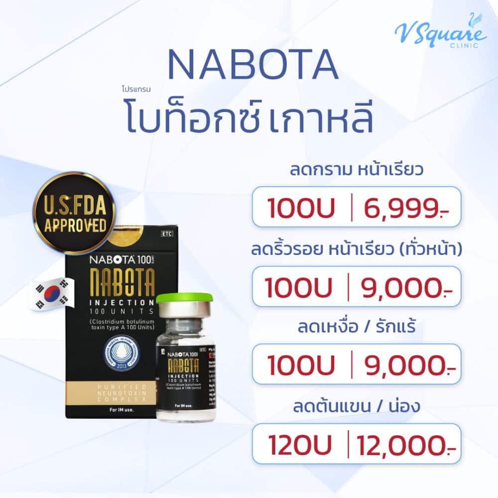 Nabota Botox เหมาะกับใครฉีดจุดไหน ใช้กี่ U กี่วันเห็นผล ราคาเท่าไหร่