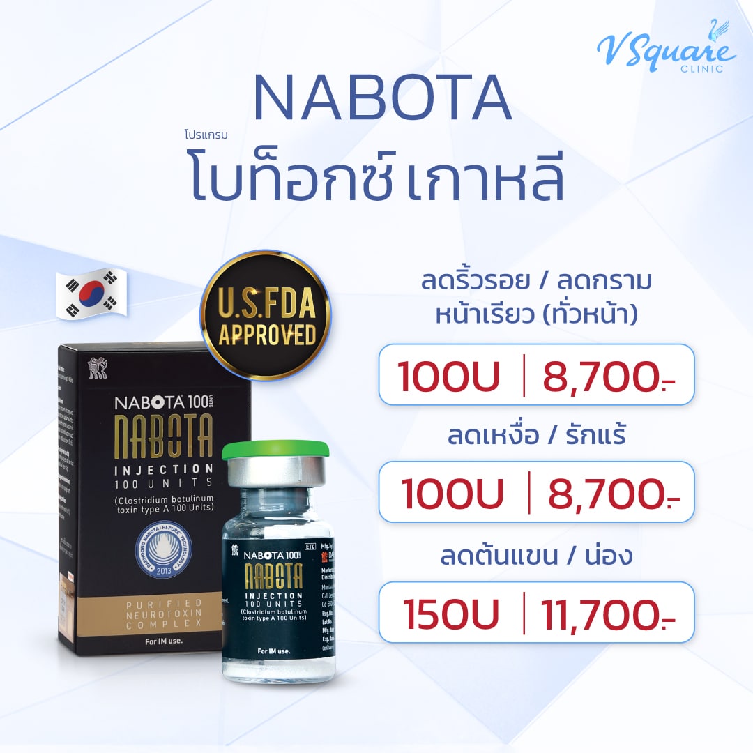 Nabota Botox เหมาะกับใครฉีดจุดไหน ใช้กี่ U กี่วันเห็นผล ราคาเท่าไหร่