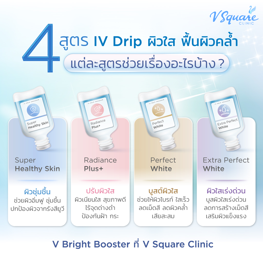iv drip คืออะไร ? วิธีฟื้นฟูร่างกายและผิวสวยเร่งด่วน ด้วยการฉีดวิตามิน