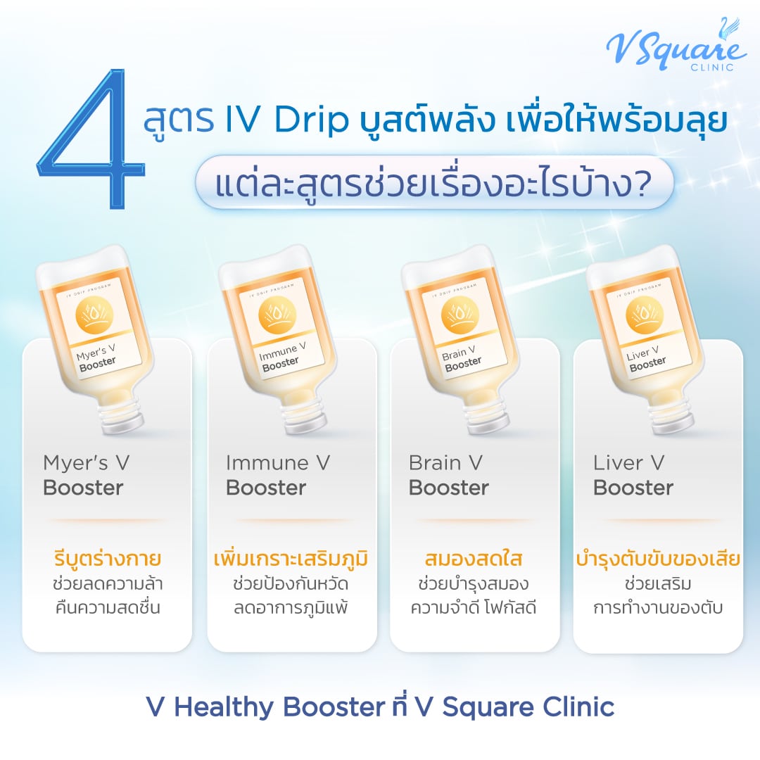 iv drip คืออะไร ? วิธีฟื้นฟูร่างกายและผิวสวยเร่งด่วน ด้วยการฉีดวิตามิน