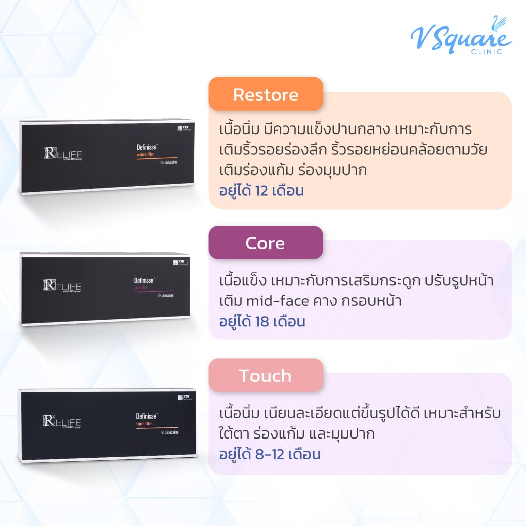 ฟิลเลอร์ Definisse จากอิตาลี มีจุดเด่นอะไรที่แตกต่างจากยี่ห้ออื่น