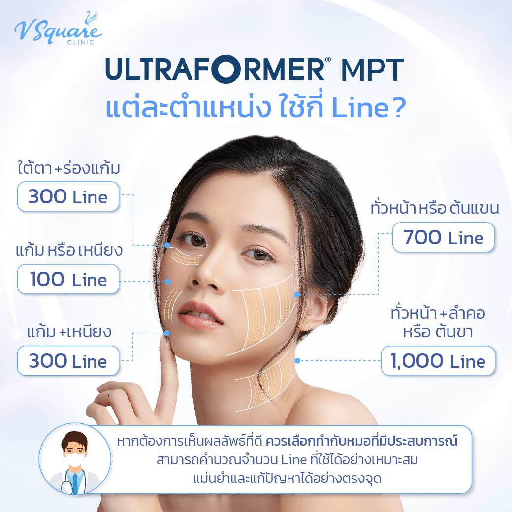 Ultraformer MPT ราคาพิเศษ update 2026 ยกหน้า ลดไขมัน งานผิว