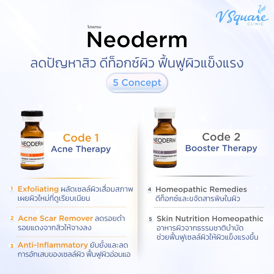 เมโส Neo Derm นวัตกรรมดีท็อกซ์ผิว ลดสิว ฟื้นฟูผิวแข็งแรง